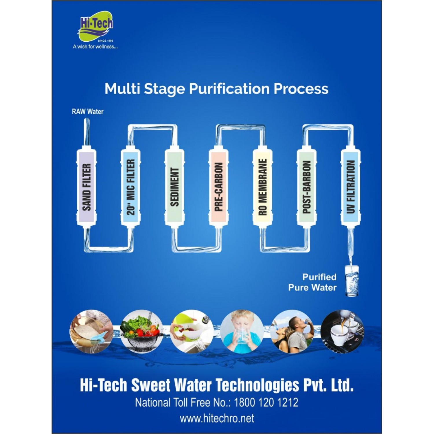 WATER VENDING MACHINE- WATER ATM